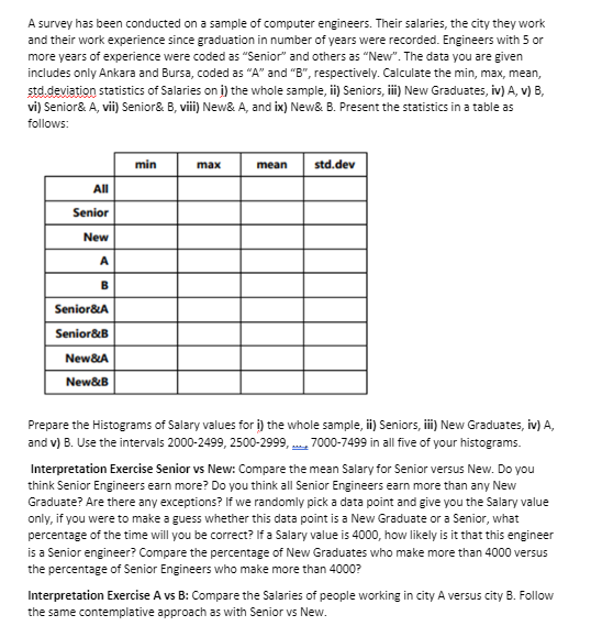A survey has been conducted on a sample of computer | Chegg.com