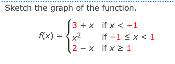 Solved Sketch the graph of the function. f(x)=⎩⎨⎧3+xx22−x if | Chegg.com