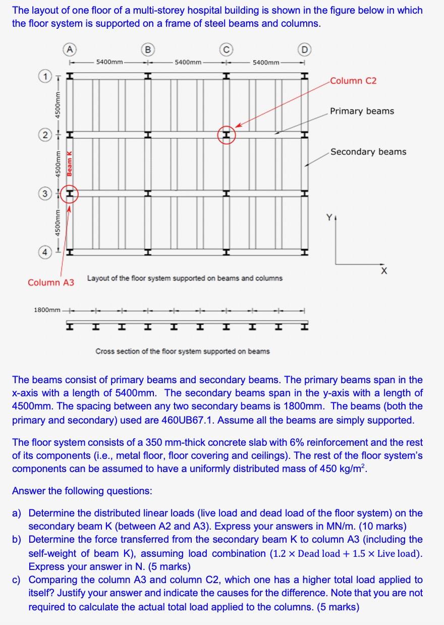 Solved The layout of one floor of a multi-storey hospital | Chegg.com