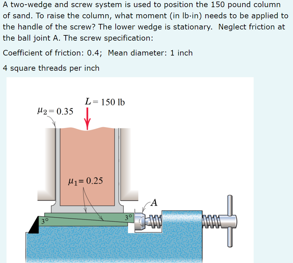 Solved A two-wedge and screw system is used to position the | Chegg.com