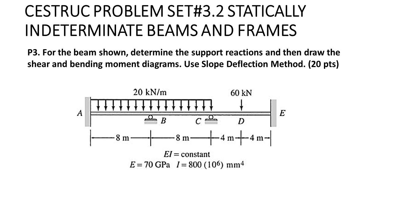 Solved CESTRUC PROBLEM SET#3.2 STATICALLY INDETERMINATE | Chegg.com