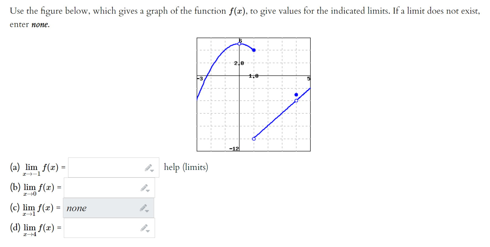 Solved Use the figure below, which gives a graph of the | Chegg.com