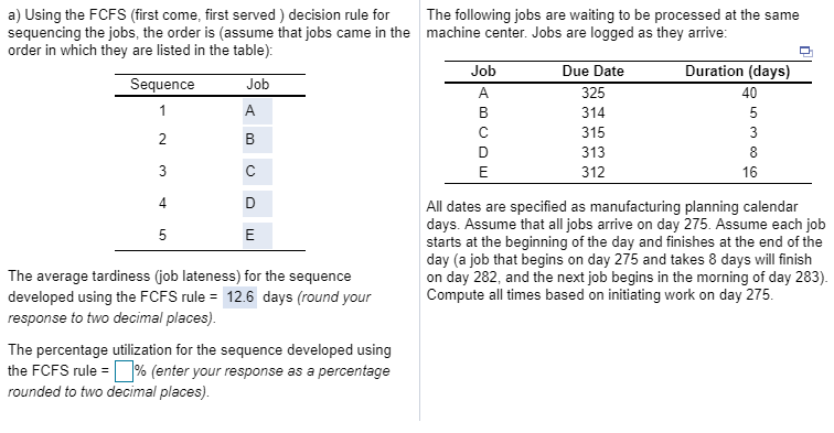 Solved Using the SPT (shortest processing time) decision | Chegg.com