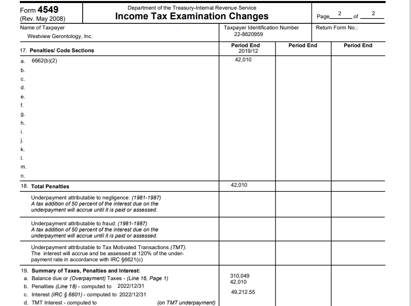 required tax. The IRS may order backup withholding | Chegg.com