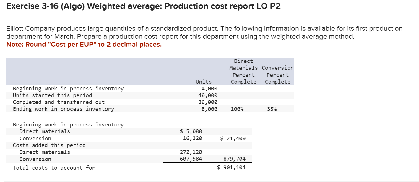 Solved Exercise 3-16 (Algo) Weighted average: Production | Chegg.com