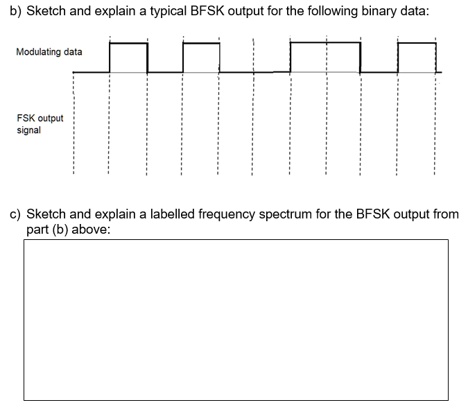 Solved b) Sketch and explain a typical BFSK output for the | Chegg.com