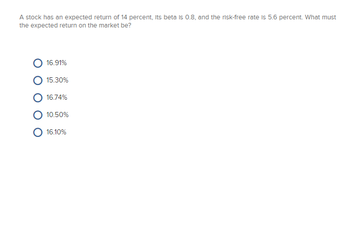 Solved A stock has an expected return of 14 percent, Its | Chegg.com