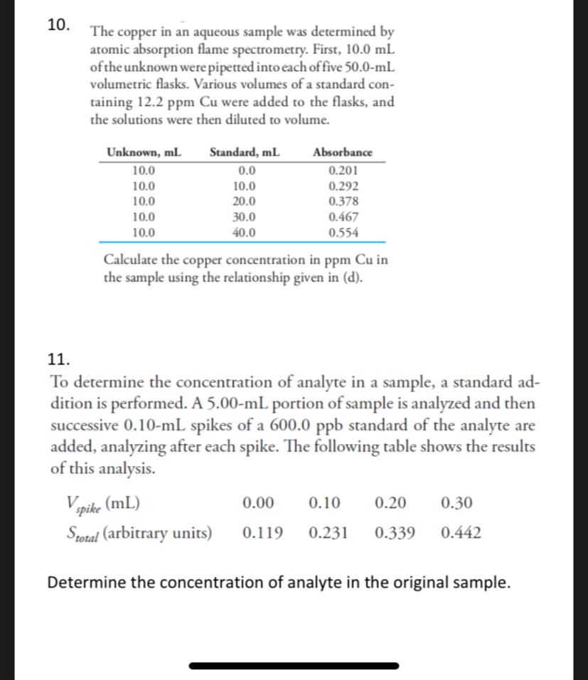Solved 10. The copper in an aqueous sample was determined by | Chegg.com