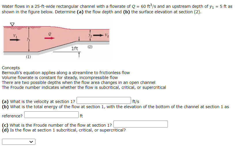 Solved Water flows in a 25-ft-wide rectangular channel with | Chegg.com