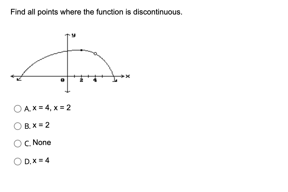 Solved Find all points where the function is discontinuous. | Chegg.com