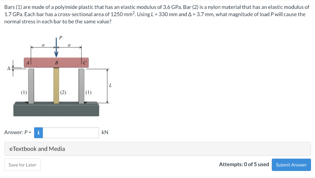 Solved The pin-connected structure consists of a rigid bar | Chegg.com