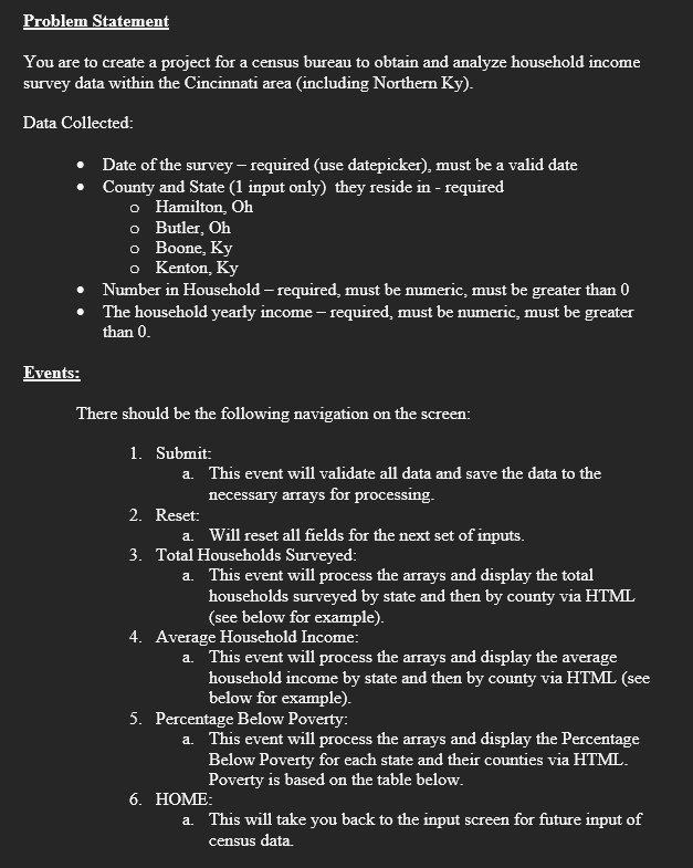 Solved Problem Statement You are to create a project for a | Chegg.com