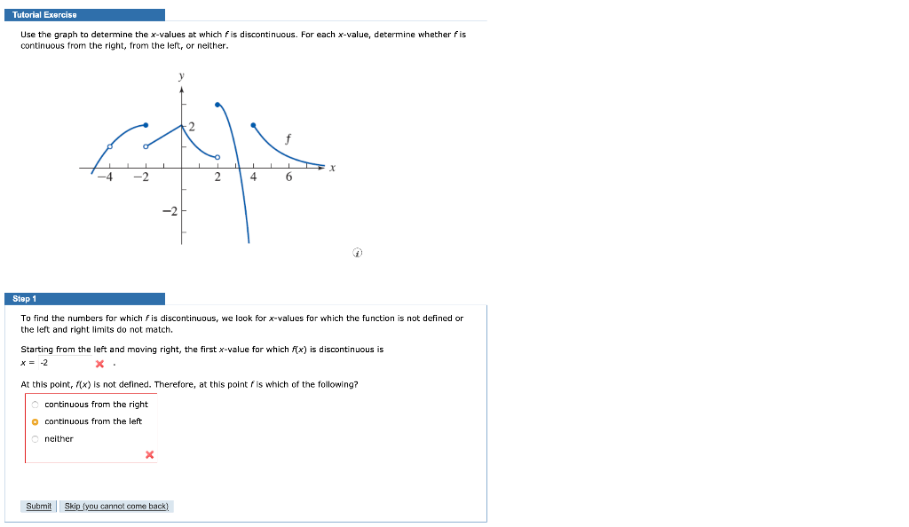 Solved Tutorial Exercise Use the graph to determine the | Chegg.com