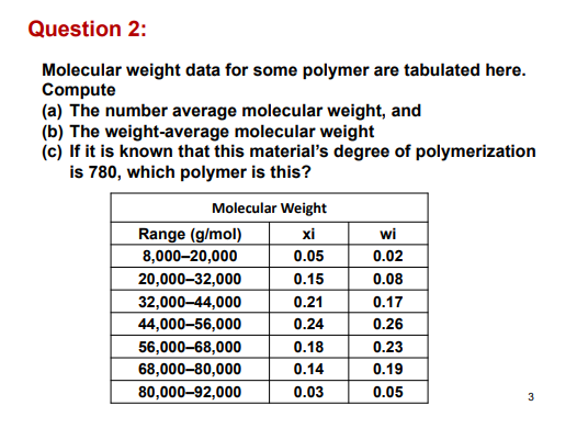 Solved Question 2: Molecular weight data for some polymer | Chegg.com