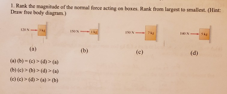 Solved 1. Rank the magnitude of the normal force acting on | Chegg.com