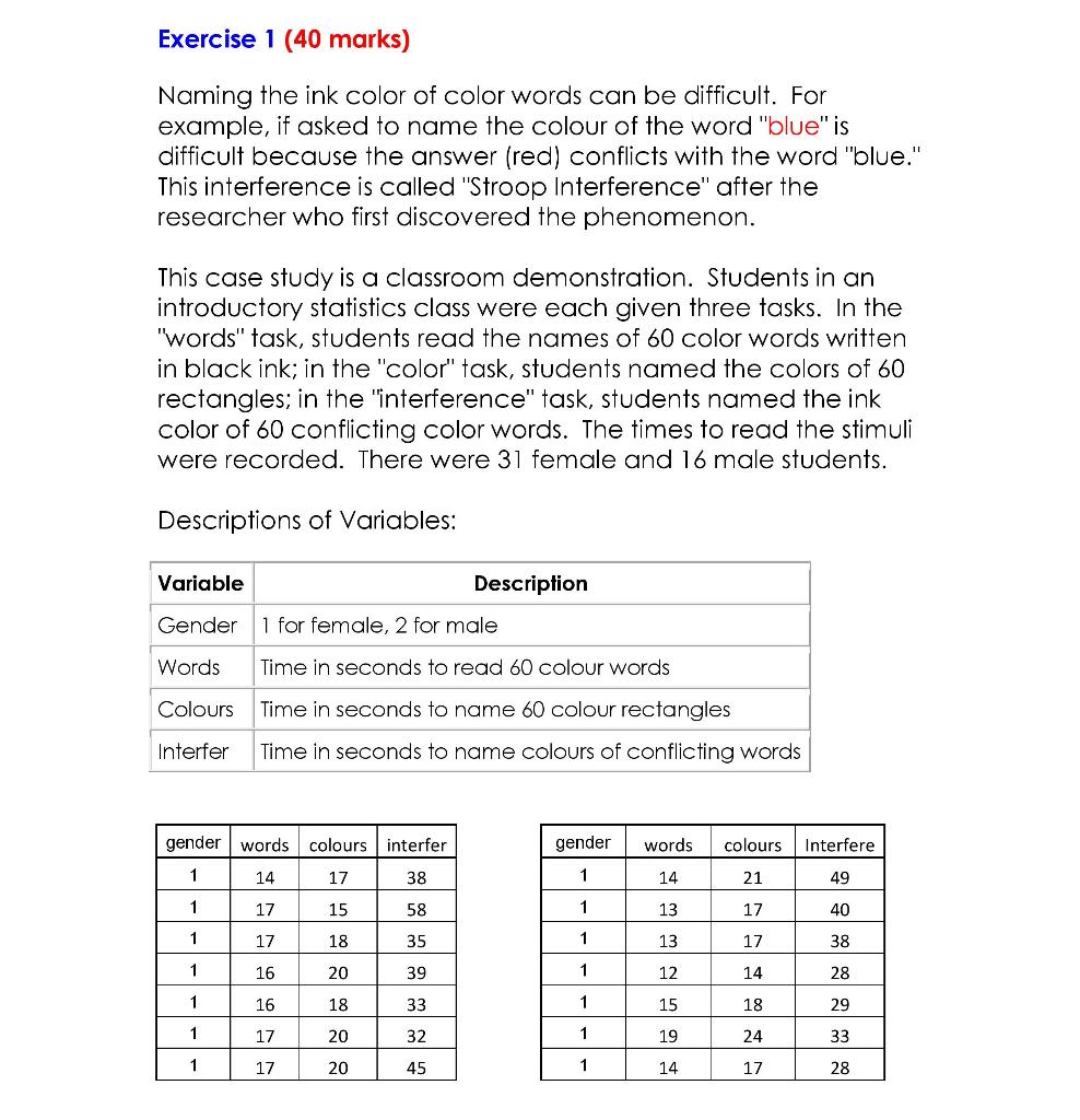 Solved Naming the ink color of color words can be difficult. | Chegg.com