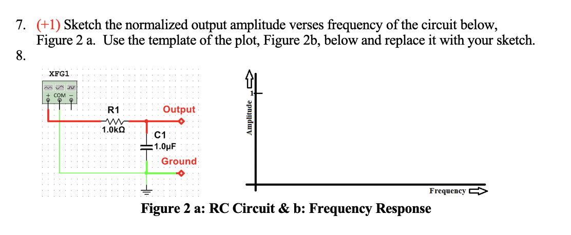Solved 7. (+1) Sketch the normalized output amplitude verses | Chegg.com