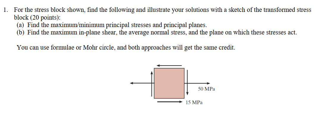 Solved 1. For the stress block shown, find the following and | Chegg.com