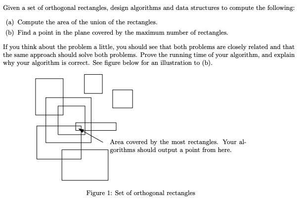 Given a set of orthogonal rectangles, design | Chegg.com