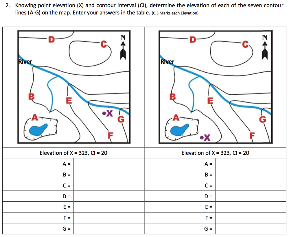 Solved Knowing point elevation (X) and contour interval | Chegg.com