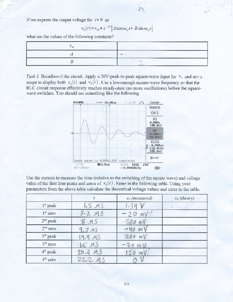 Solved EE 262 Electrical Circuits Laboratory Lab 7 – Step | Chegg.com