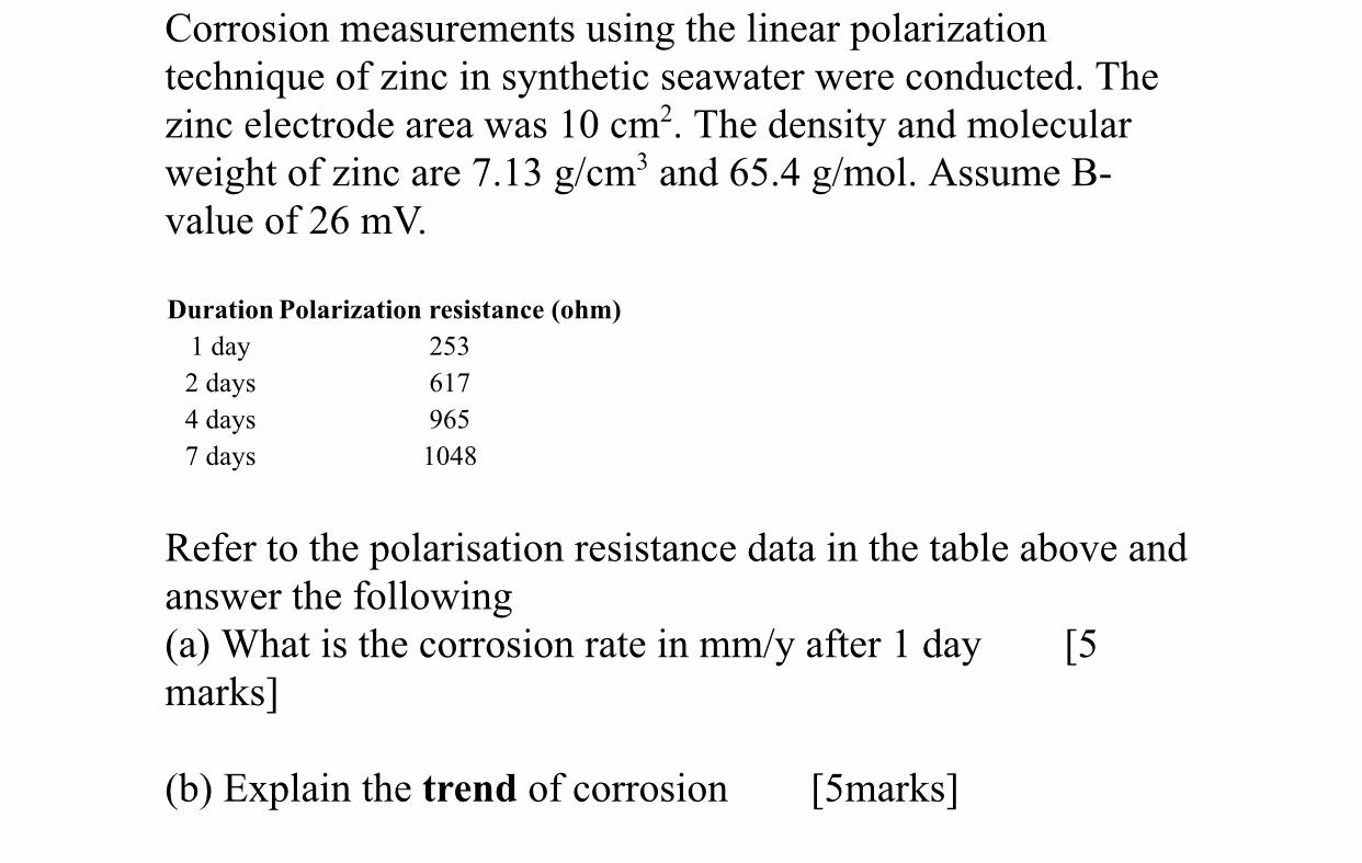 Solved Corrosion measurements using the linear polarization | Chegg.com