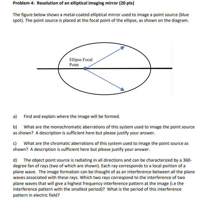 Problem 4: Resolution of an elliptical imaging mirror | Chegg.com