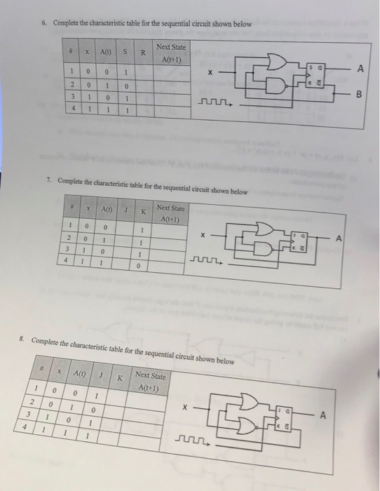 Solved 6 Complete The Characteristic Table For The