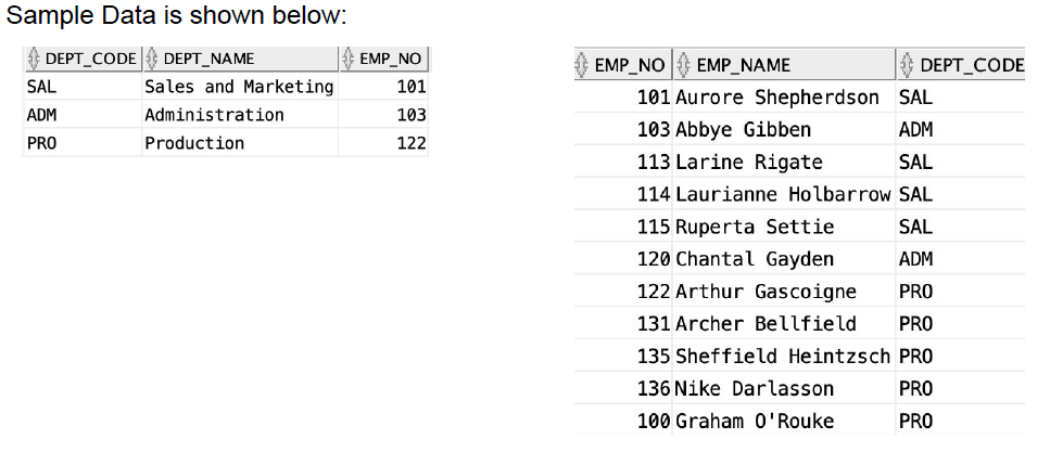 Solved VERY URGENT.... IMPORTANT (a) Given the following | Chegg.com