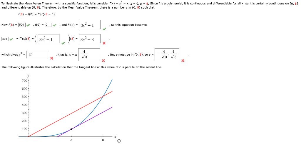 Solved To illustrate the Mean Value Theorem with a specific | Chegg.com