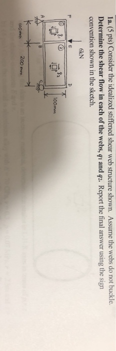 la. (5 pts) Consider the idealized stiffened shear | Chegg.com