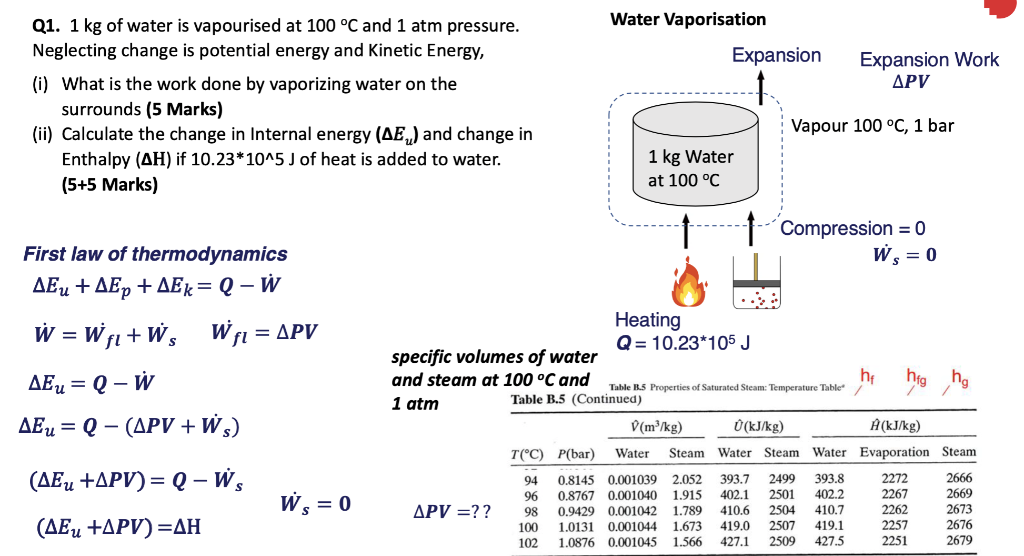 Solved Q1. 1 kg of water is vapourised at 100 °C and 1 atm | Chegg.com