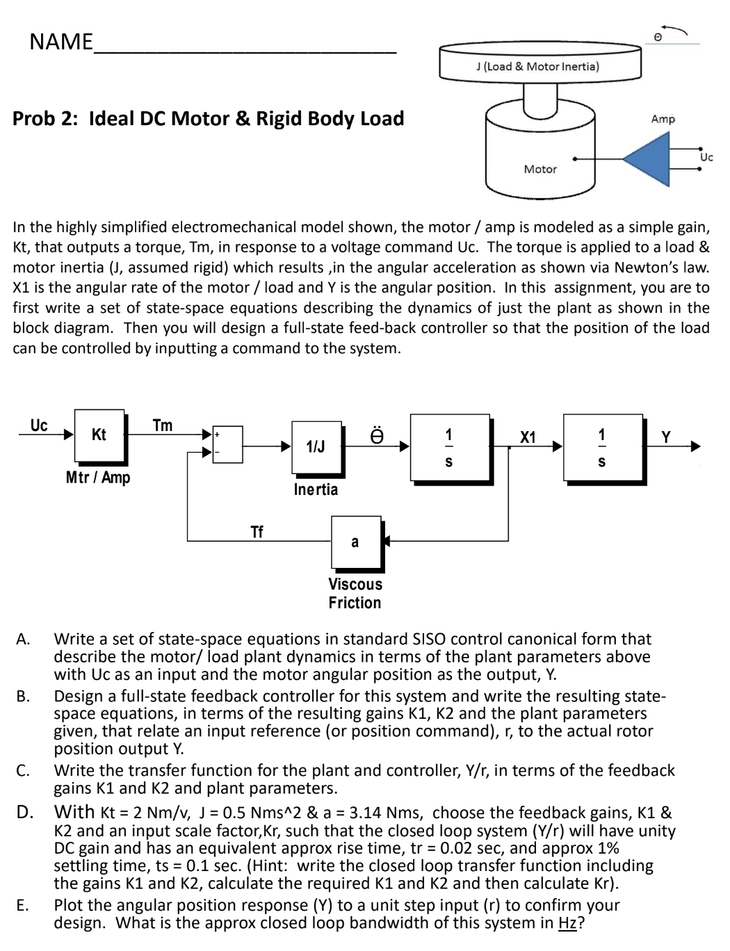 Solved Prob 2: Ideal DC Motor \& Rigid Body Load In the | Chegg.com