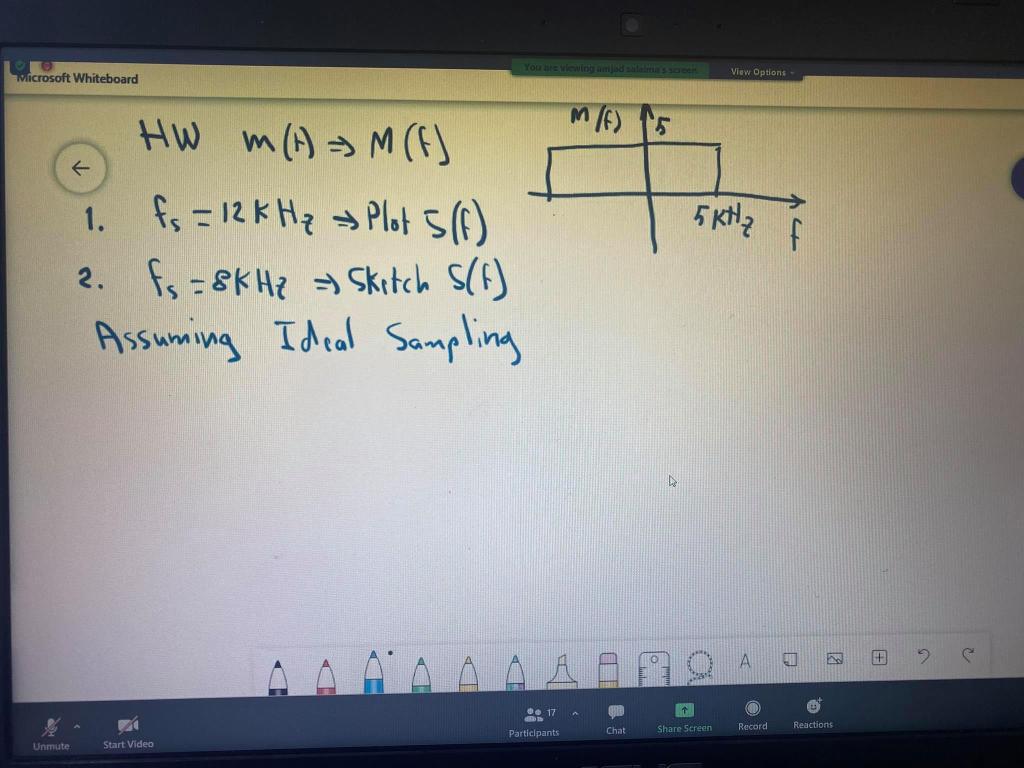 Solved You are viewing medias View Options Microsoft | Chegg.com