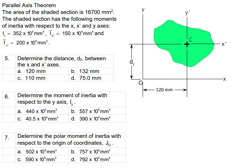 Solved Parallel Axis Theorem The area of the shaded section | Chegg.com