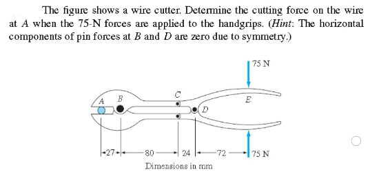 Solved The figure shows a wire cutter. Determine the cutting | Chegg.com