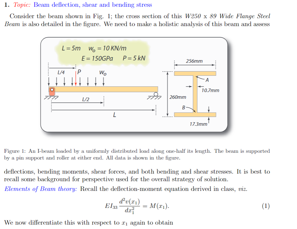 Solved 1. Topic: Beam deflection, shear and bending stress | Chegg.com