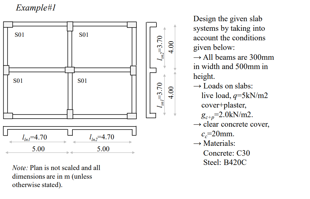 Solved Design the given slab systems by taking into account | Chegg.com