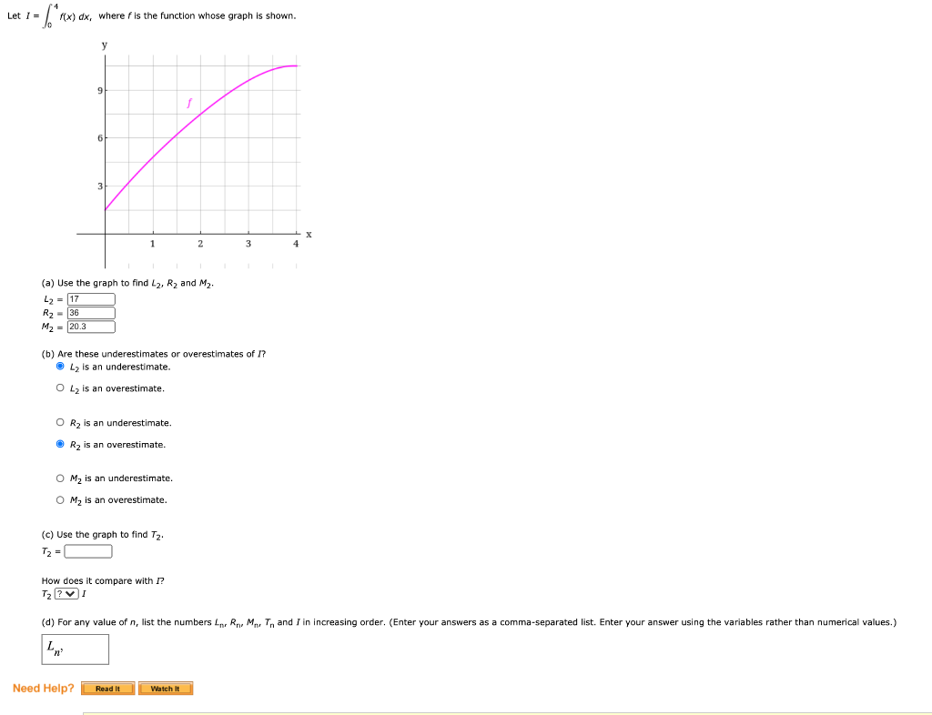Solved Let I - -S** f(x) dx, where is the function whose | Chegg.com