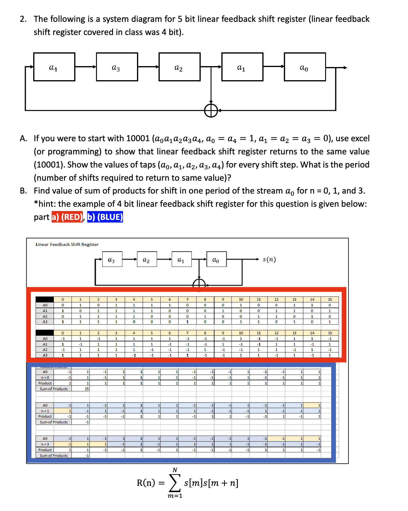 Solved 2. The following is a system diagram for 5 bit linear | Chegg.com