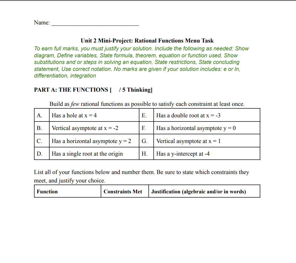 Unit 2 Mini-Project: Rational Functions Menu Task To | Chegg.com