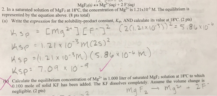 Solved MgF2(s)Mg (aa) +2 F(aą) 2. In a saturated solution of | Chegg.com