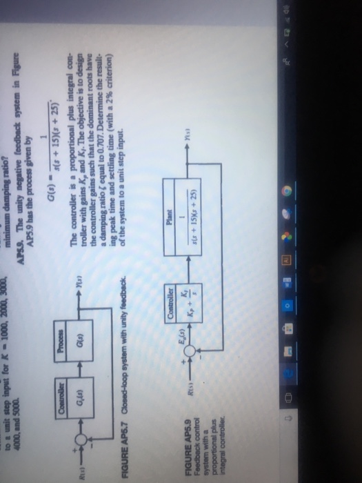 Solved 7 Consider the closed-loop system in Figure AP5.7 | Chegg.com