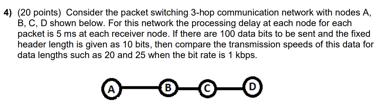 Solved 4) (20 points) Consider the packet switching 3-hop | Chegg.com