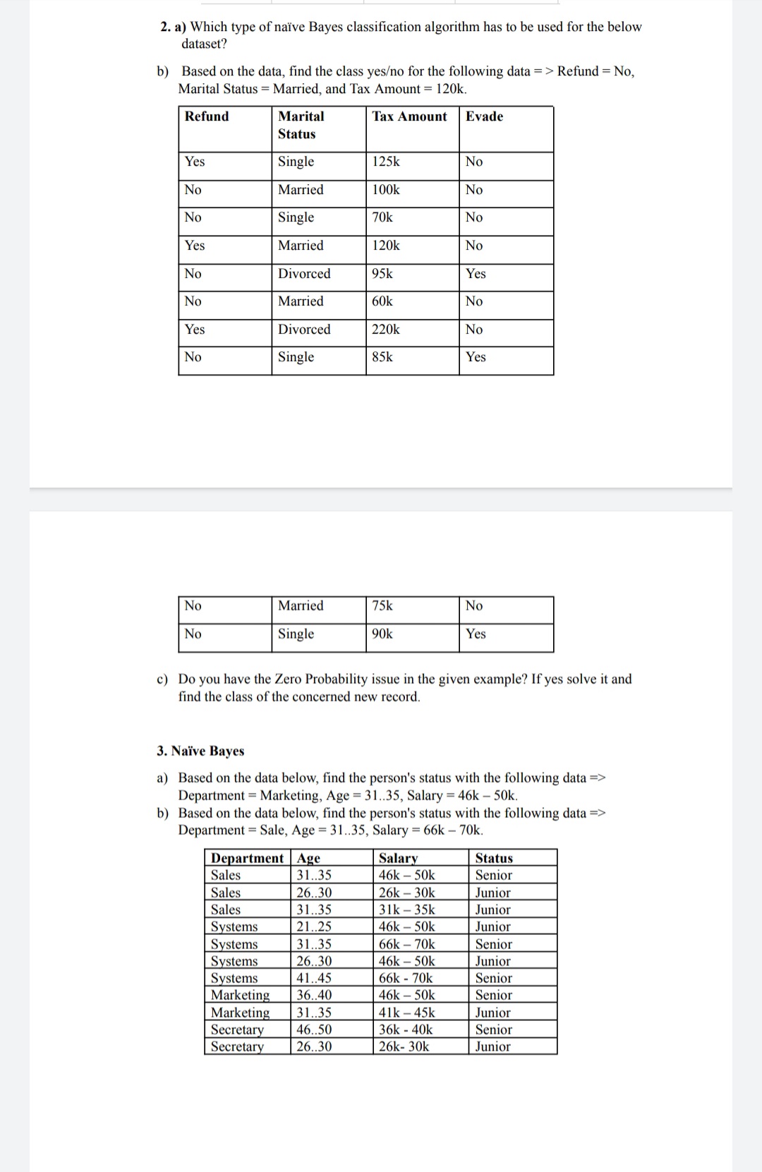 Solved A which Type Of Naïve Bayes Classification