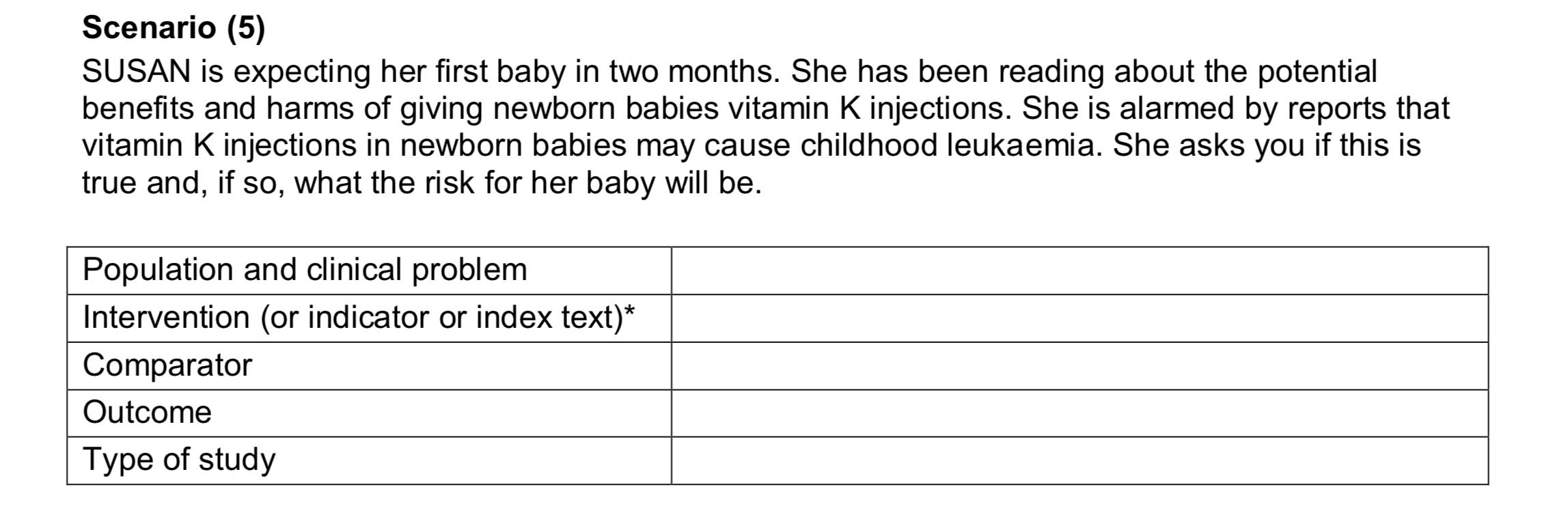 Solved Scenario (5) SUSAN is expecting her first baby in two | Chegg.com
