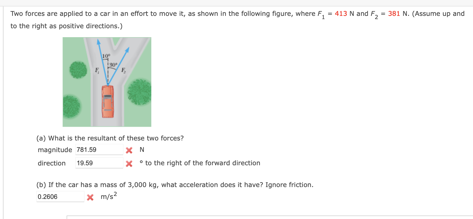 Solved Two forces are applied to a car in an effort to move | Chegg.com