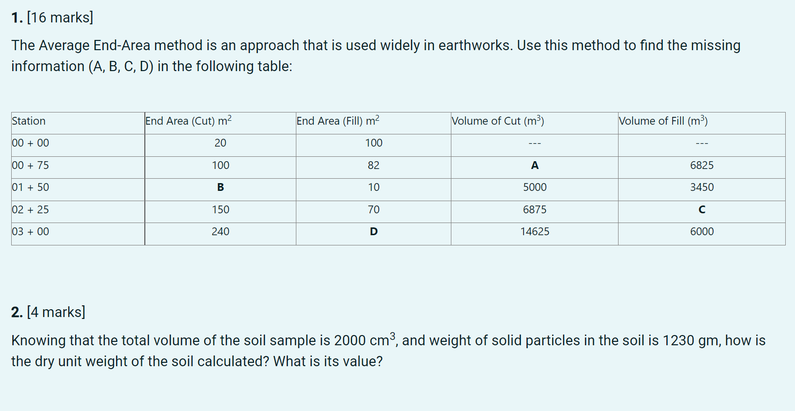 Solved 1. [16 marks] The Average End-Area method is an | Chegg.com