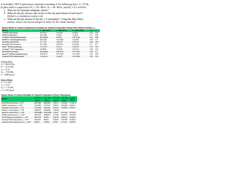 A Scotchply 1002 E-glass/epoxy laminate consisting of | Chegg.com