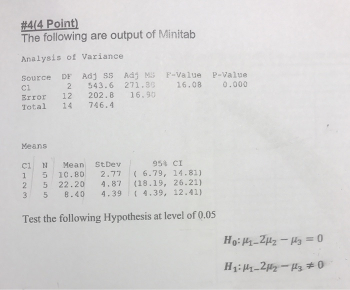 Solved #44 Point) The following are output of Minitab | Chegg.com